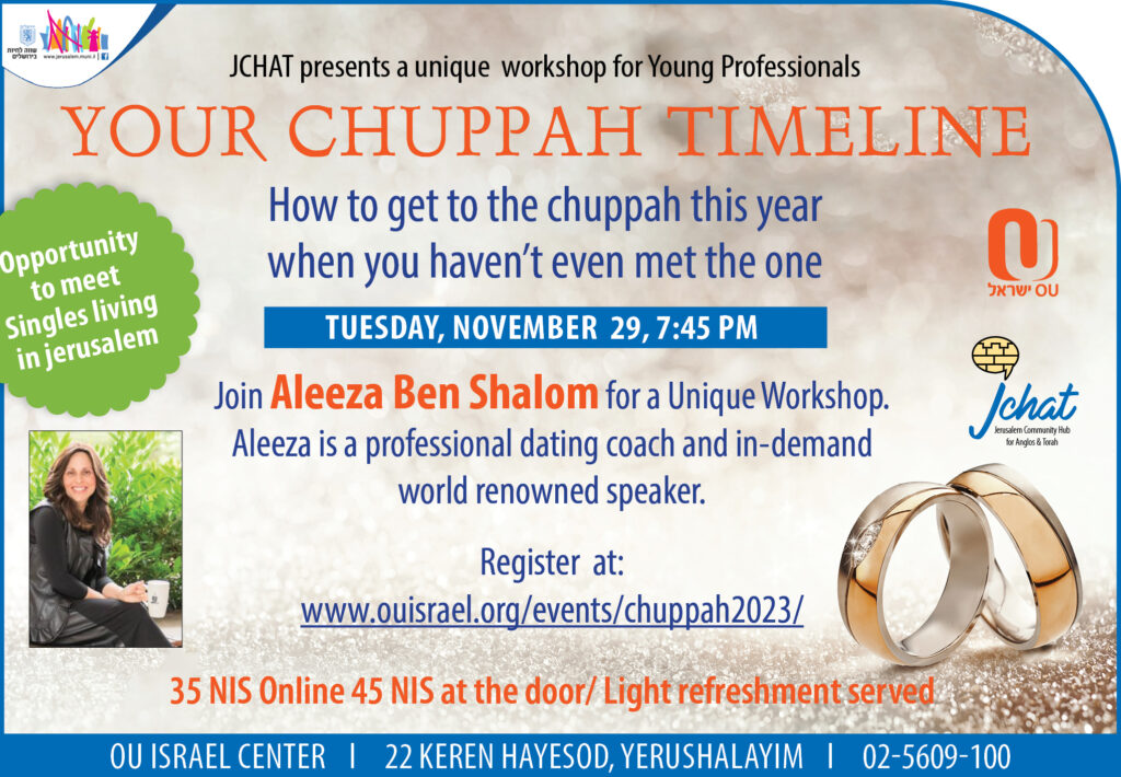 OU Israel - Your chuppah timeline-unique workshop for Young ...